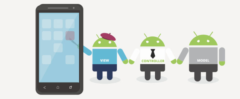 Mvc Architectural Pattern In Android 2269