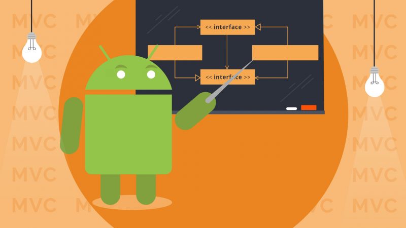 Architecture Diagrams for Android Applications