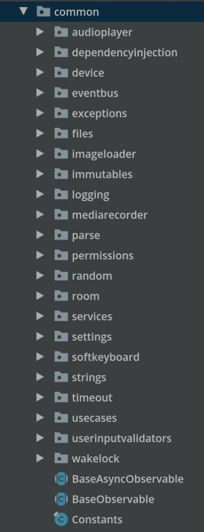5 Most Popular Package Structures for Software Projects