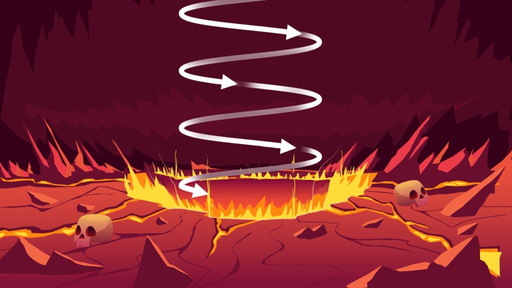 Callback Hell in Android